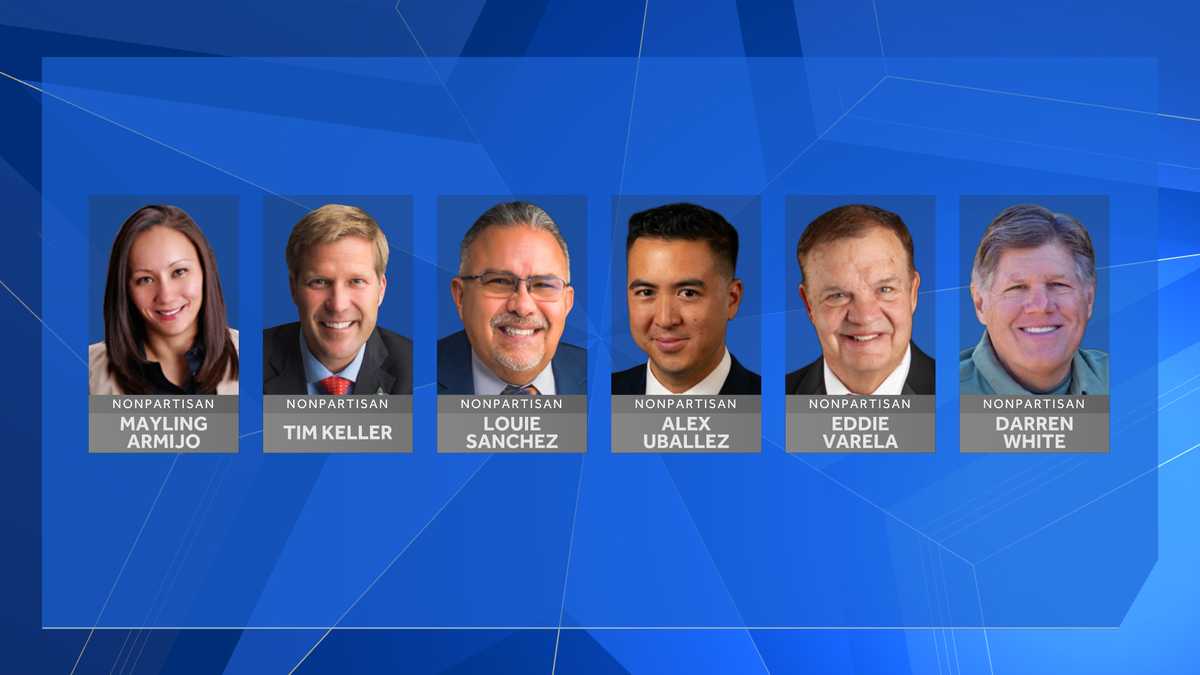 ABQ mayoral candidates roundtable discussion