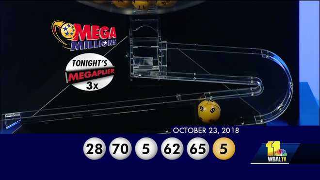 Marylanders dish on how they'd spend Mega Millions jackpot
