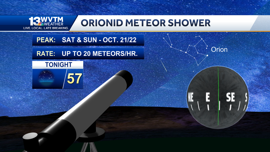 Look up! The Orionid meteor shower is this weekend.