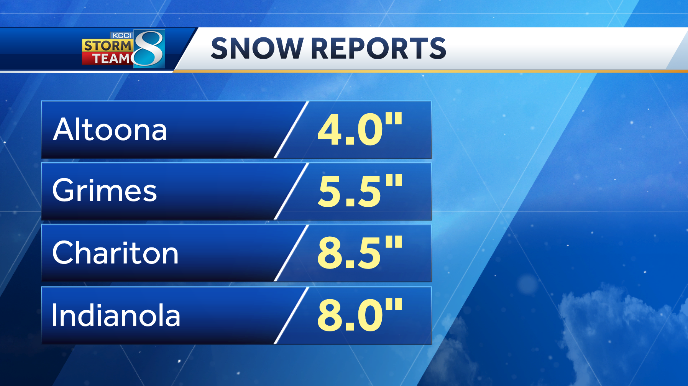 Snowfall totals in Iowa as winter storm impacts region