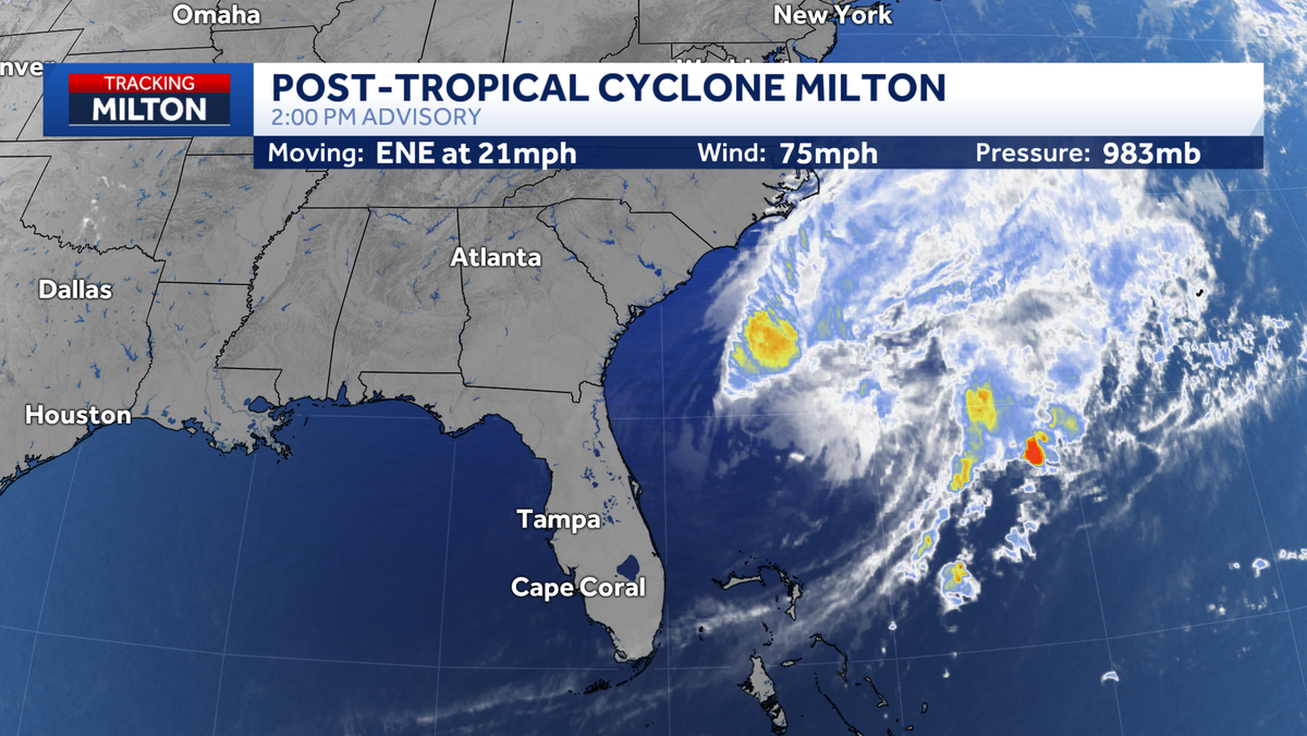 Milton moves away from Florida, becomes post-tropical