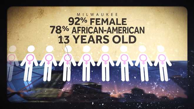 Why Milwaukee Is Among Top Cities For Sex Trafficking Whats Being