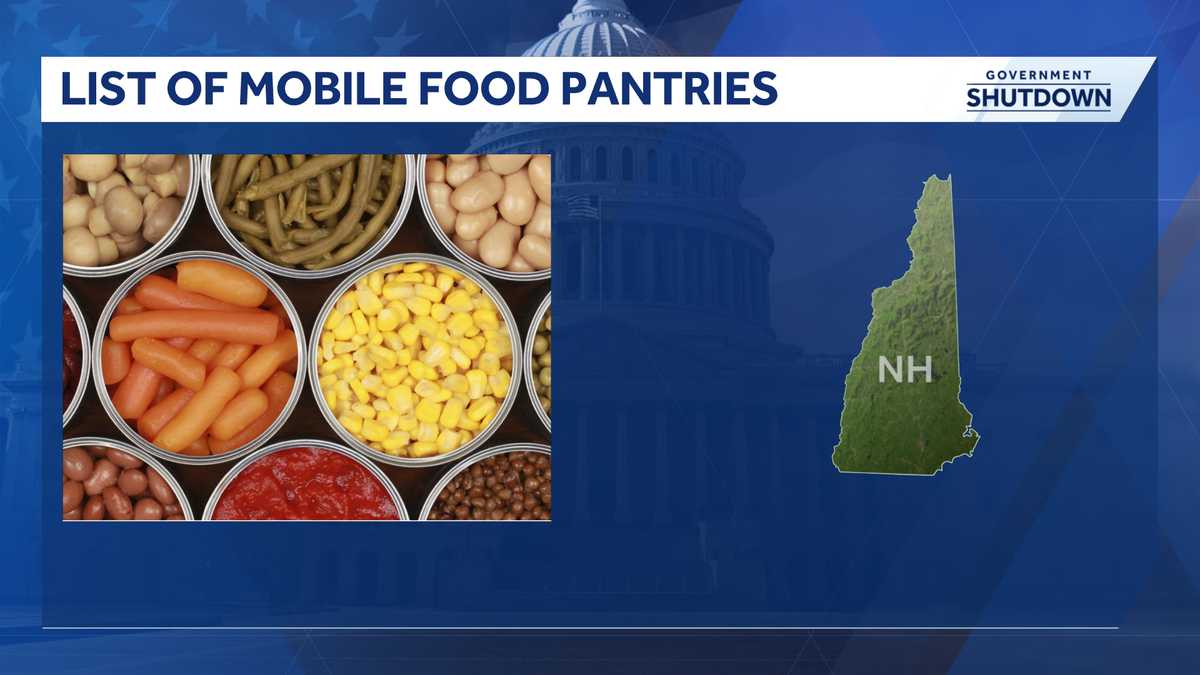 List of mobile food pantries for SNAP recipients in New Hampshire