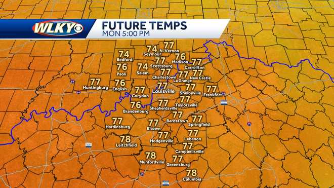 Weekly weather planner: Expect wild weather swings with wide range of ...