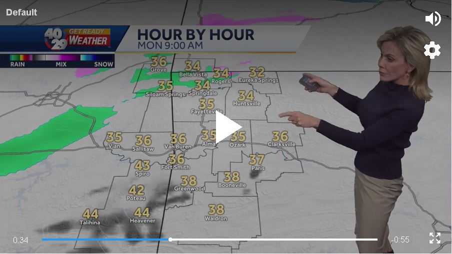 A Week of Winter Weather Possibilities