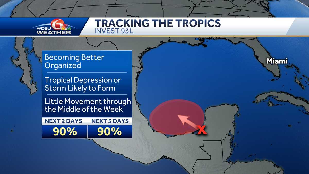 Scattered rain this week, monitoring the tropics