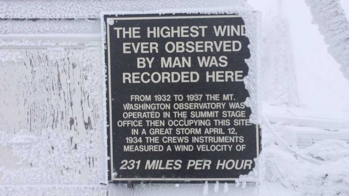 86 years ago, record 231-mph gust hit Mt. Washington