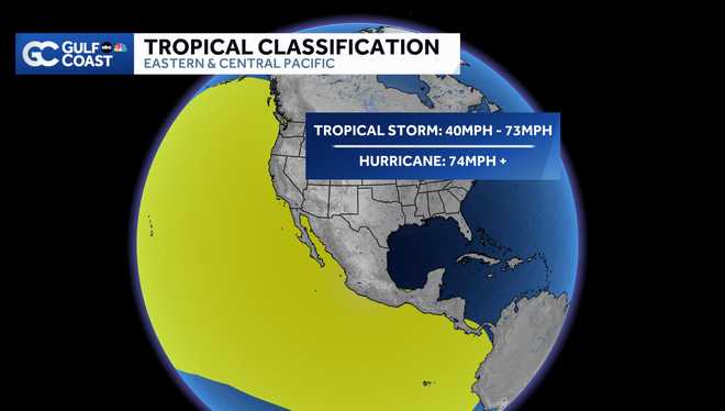 What's the difference between a hurricane and a typhoon?