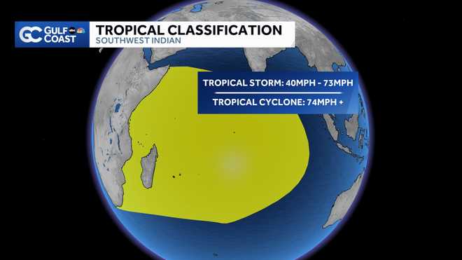 What's the difference between a hurricane and a typhoon?