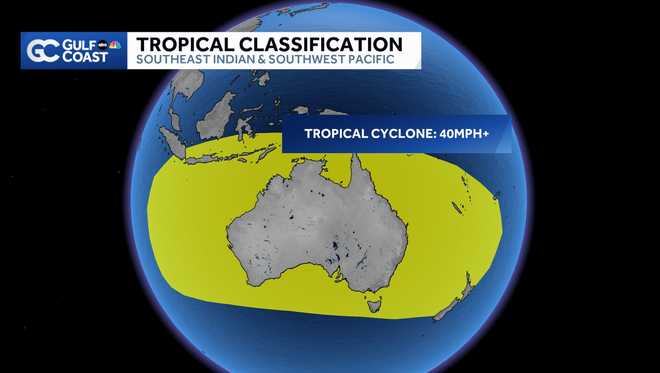 What's the difference between a hurricane and a typhoon?