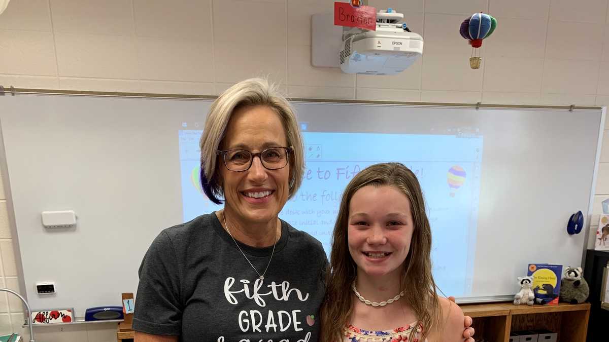 GALLERY: Teacher Appreciation Week 2020