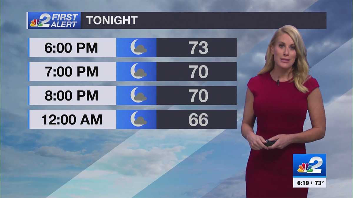 Thunderstorms highlight Saturday's forecast with inbound cold front
