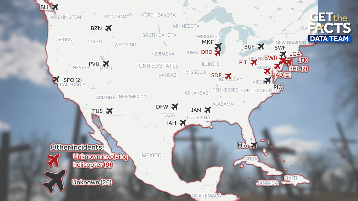 Near misses continue in US skies one year after deadly Washington, DC ...