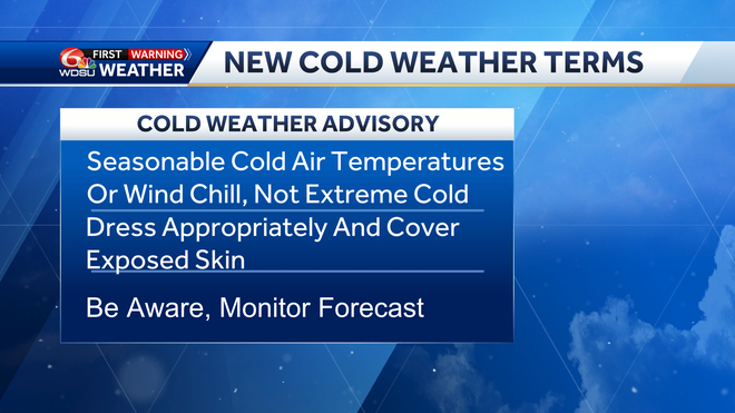 New cold weather terminology is coming this winter season