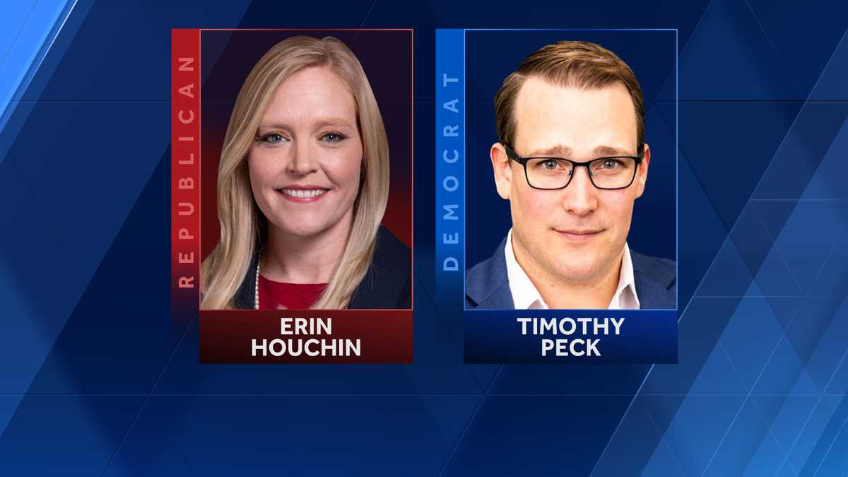Meet Indiana's 9th Congressional candidates