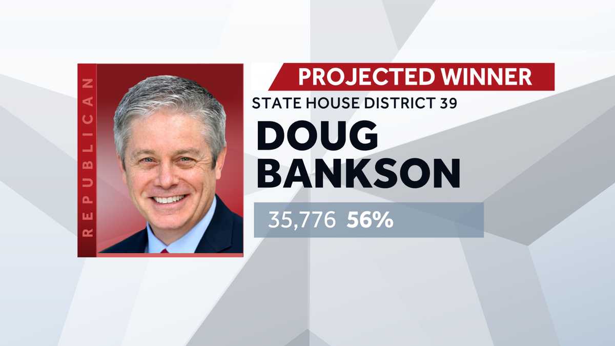 Doug Bankson wins for Florida House District 39