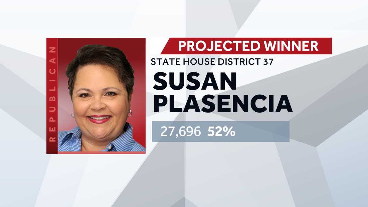 Susan Plasencia grabs win for Florida House District 37