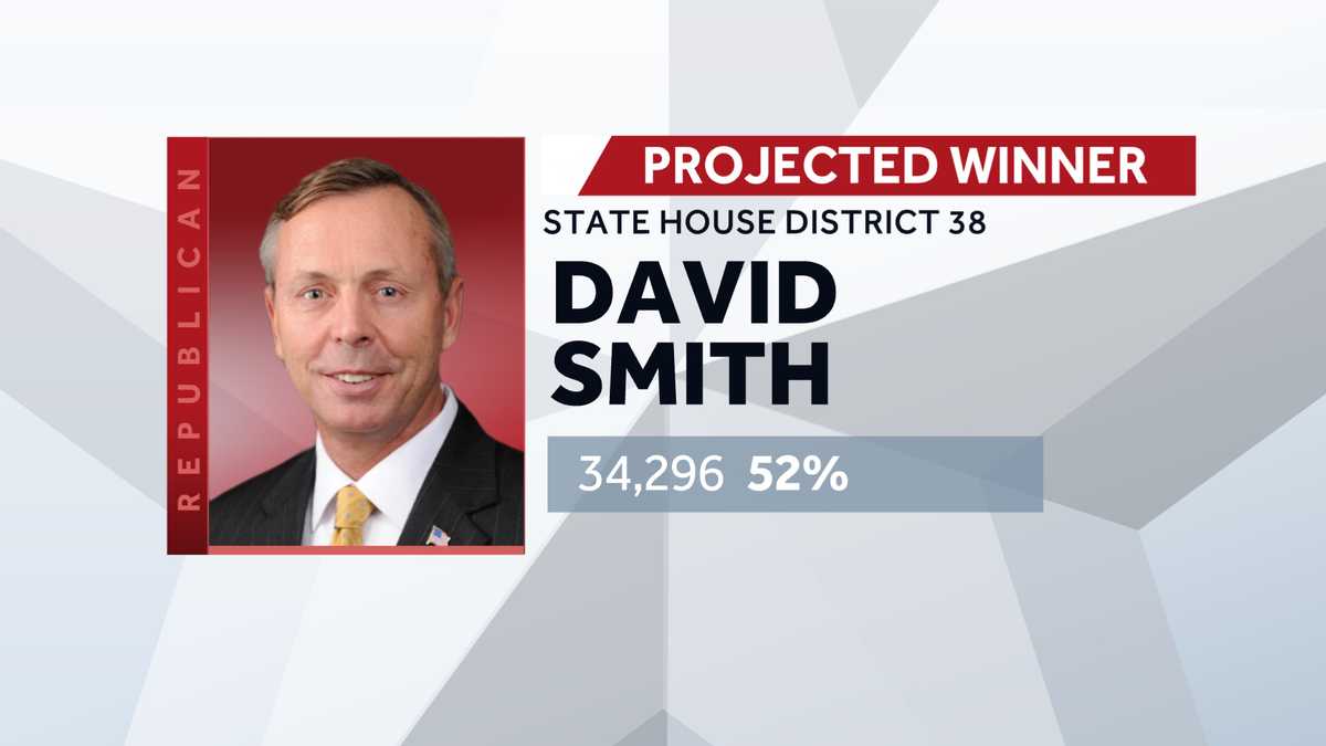 David Smith wins for Florida House District 38