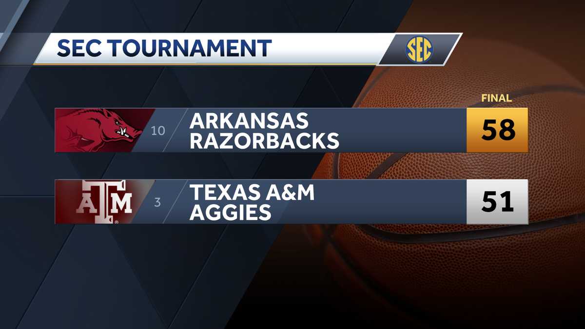 Razorback women's basketball upsets Texas A&M in SEC Tournament