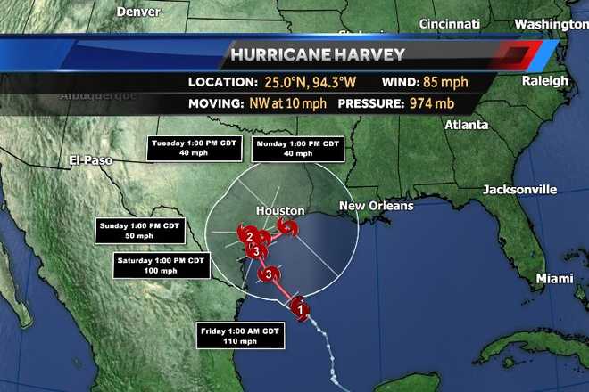 Latest: Harvey reaches hurricane status; continues to strengthen