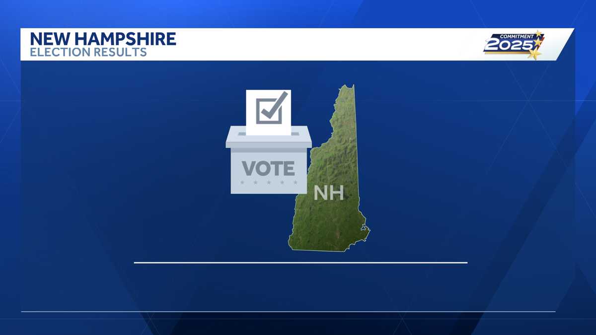 New Hampshire municipal election results for 2025
