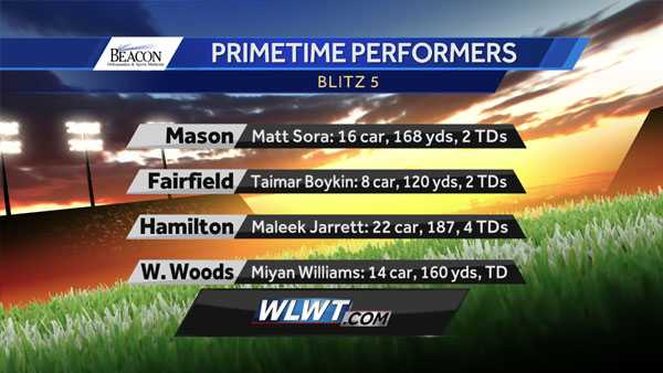 Vote for this week's Beacon Orthopaedics Primetime Performer: Oct. 27
