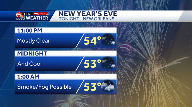 New Orleans forecast New Year's Eve New Year's Day rain high temp