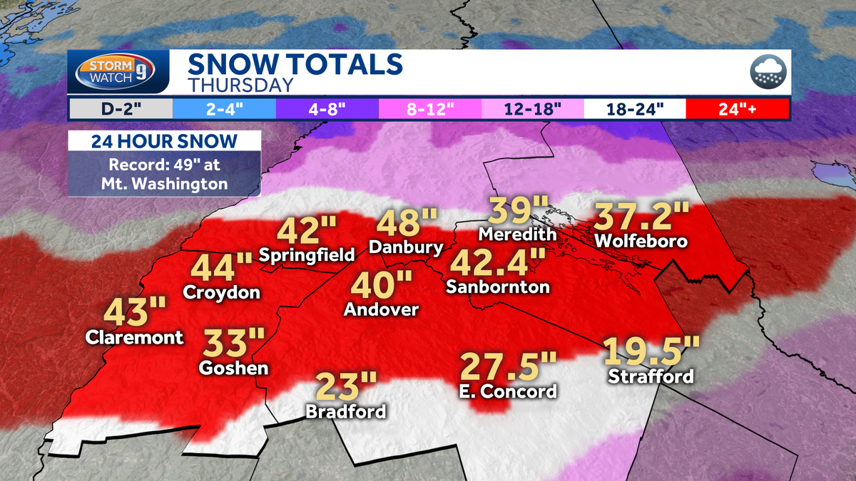 On Cloud 9: A Historic Snowstorm to close 2020