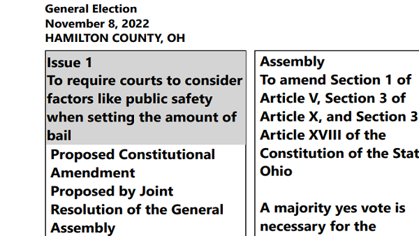 Voter approved: Understanding Ohio Issues 1 and 2