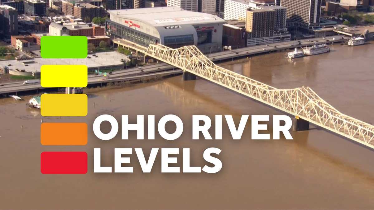Ohio River level: Close to cresting at historic level in Louisville