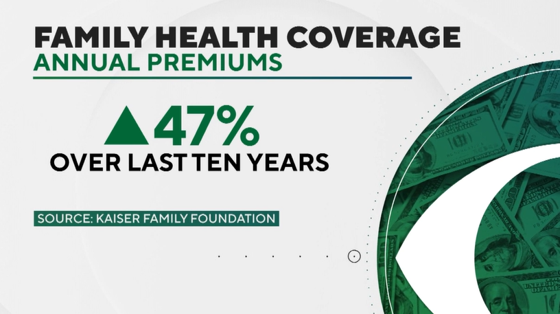 How to save money on premiums for family health coverage during open ...