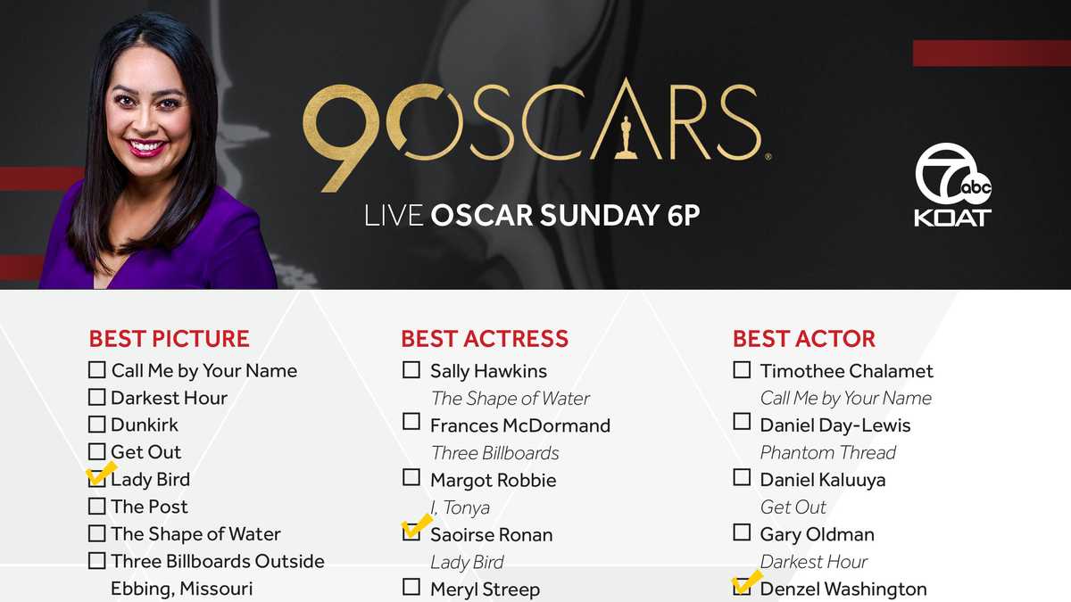 KOAT anchors make their 2018 Oscar picks