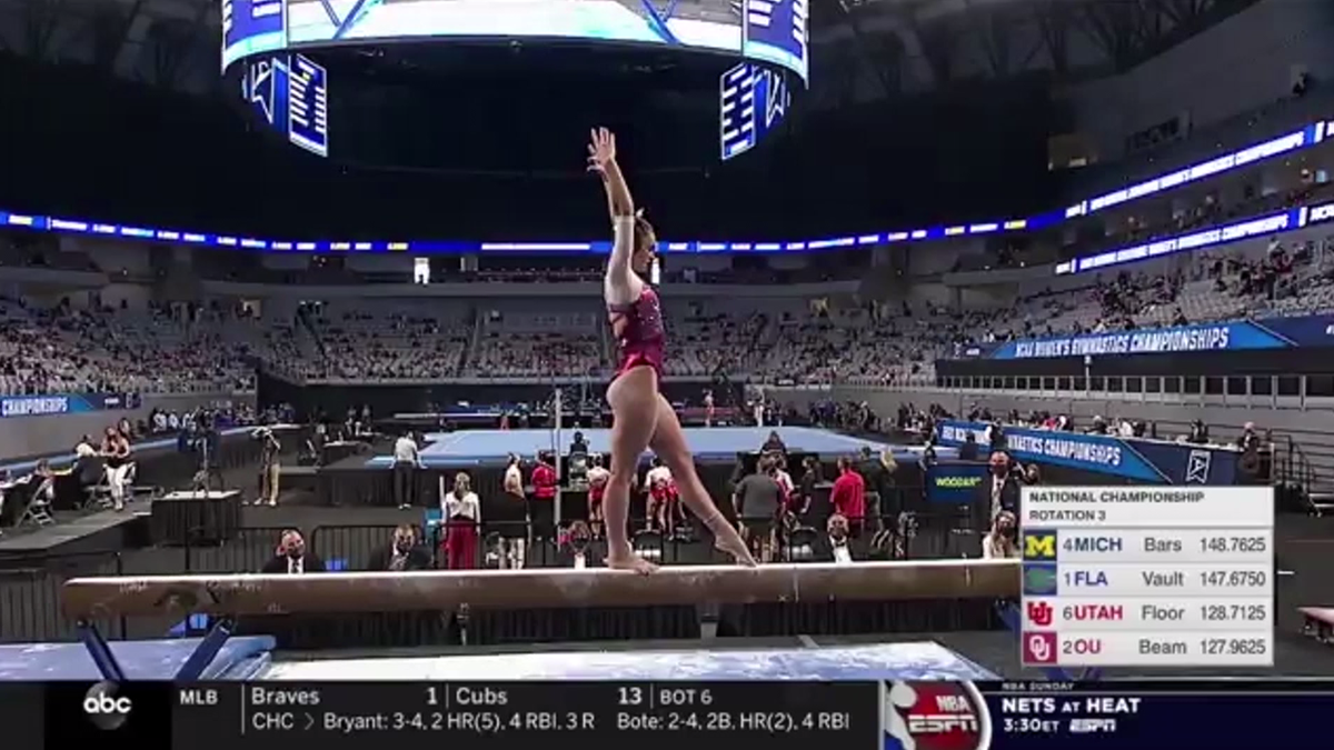 Ou Womens Gymnastics Team Finishes Second At Ncaa Finals