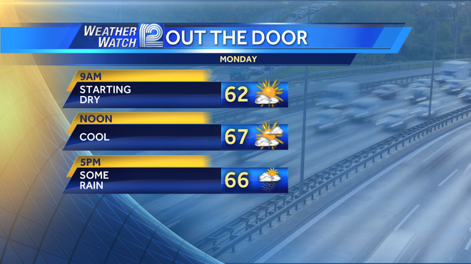 Weather Blog: Cold front brings a drop in temperature and an unsettled ...