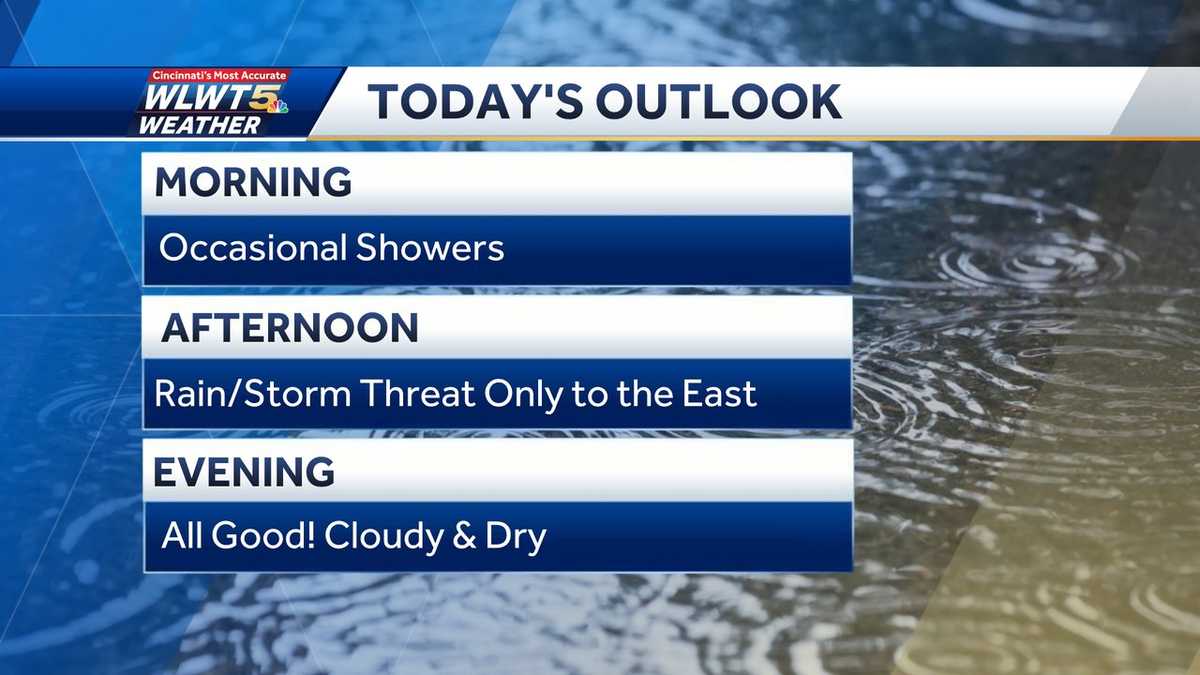 Weekend weather planner: Off and on rain chances could impact plans