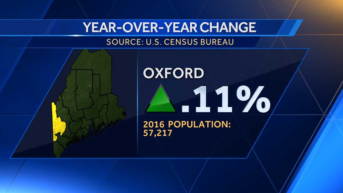 New data: Which Maine counties are growing, losing population?