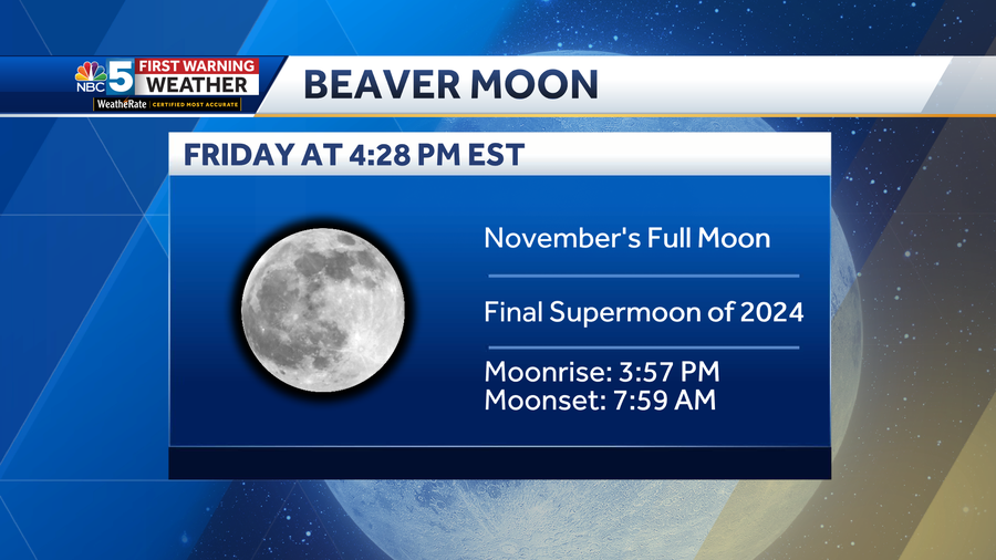 November's Beaver Moon to light up the sky in Vermont, New York