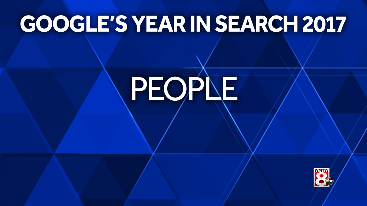 What did Americans Google most in 2017?