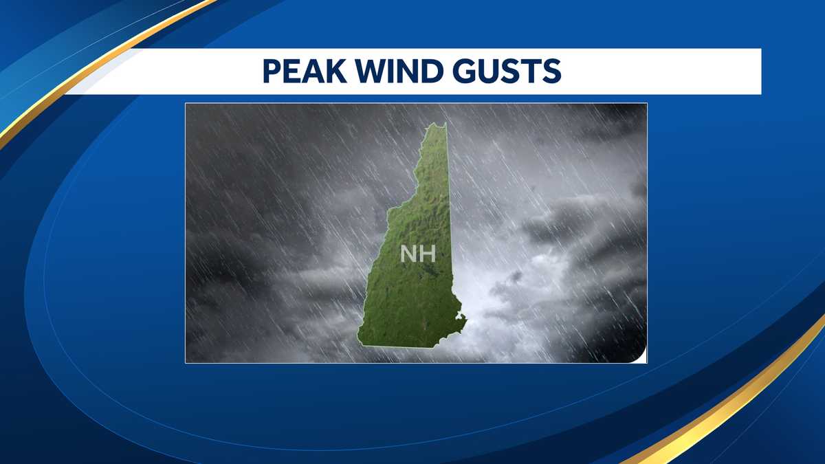 NH peak wind gusts by town: Jan. 9-10. 2024