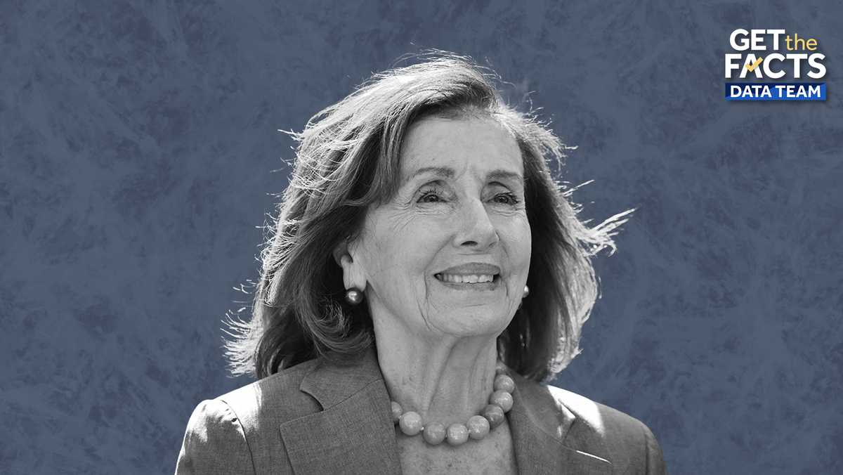 Here's how long Nancy Pelosi has been in office and how that compares ...