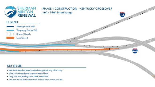 Looking ahead: Traffic changes on the Sherman Minton Bridge