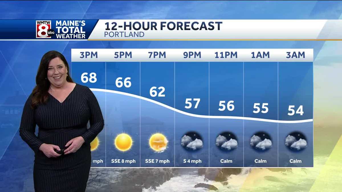 Sun to end the week, muggy with thunder this weekend