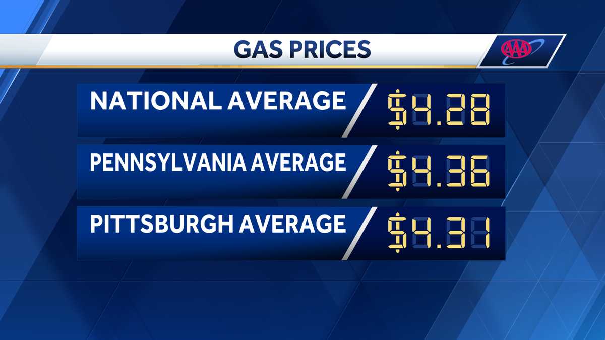 Gas prices drop slightly in Pittsburgh