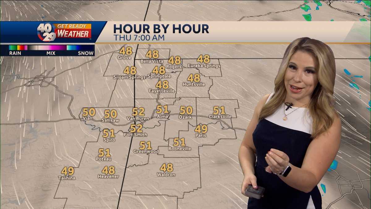 Warm and windy Thursday