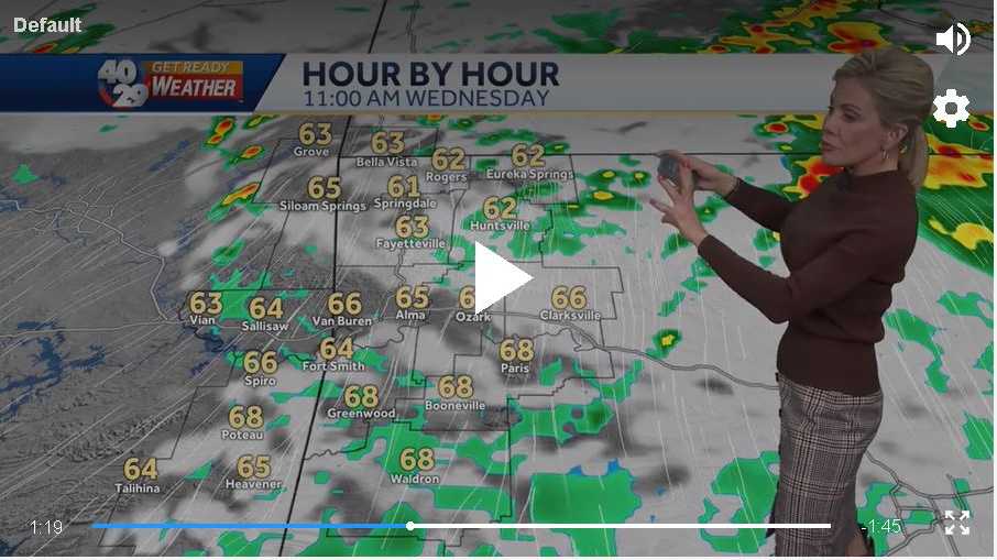 Tracking Wednesday's Storms