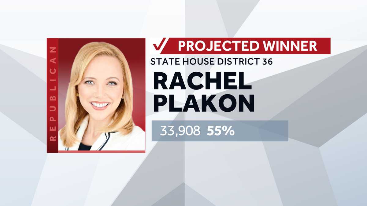 Florida House District 36 results: Rachel Plakon wins