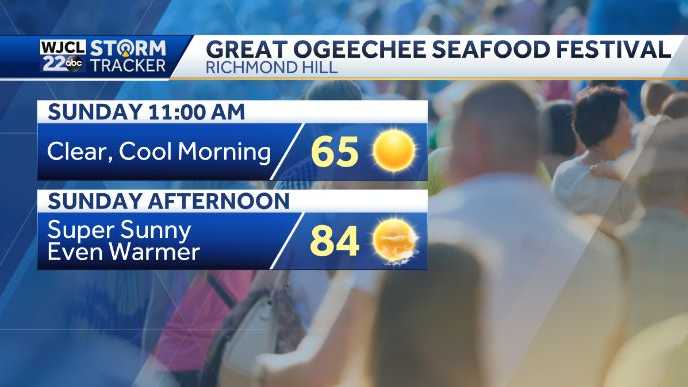 Superb Sunday but tracking a major cold front that changes things