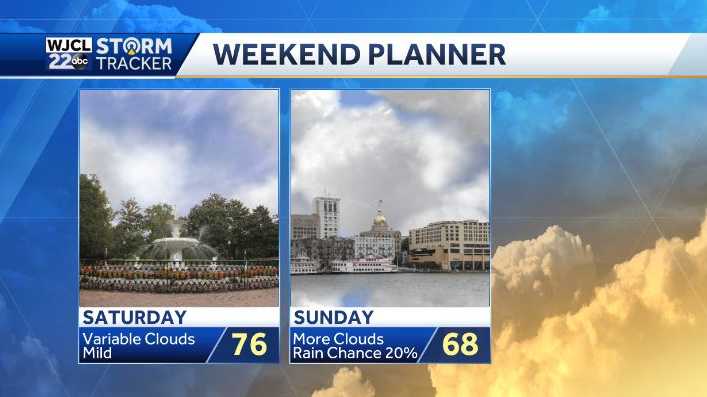 A cold front is bringing changes to our weather. Here's when.
