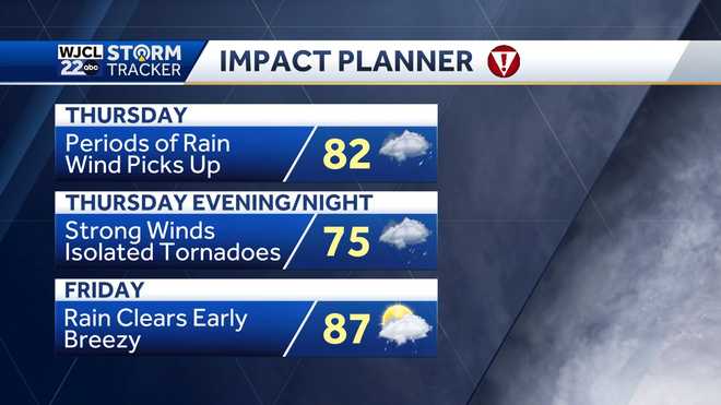 Savannah: Tracking Hurricane Helene
