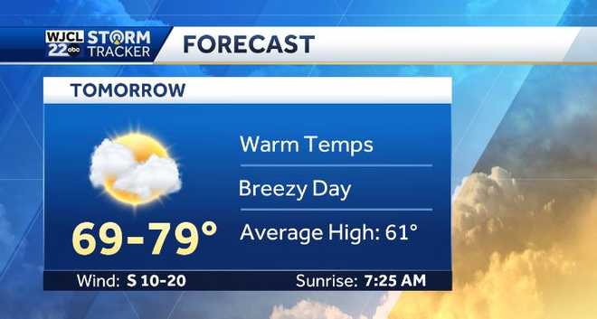 Near record highs tomorrow but rainy, cooler weather looming